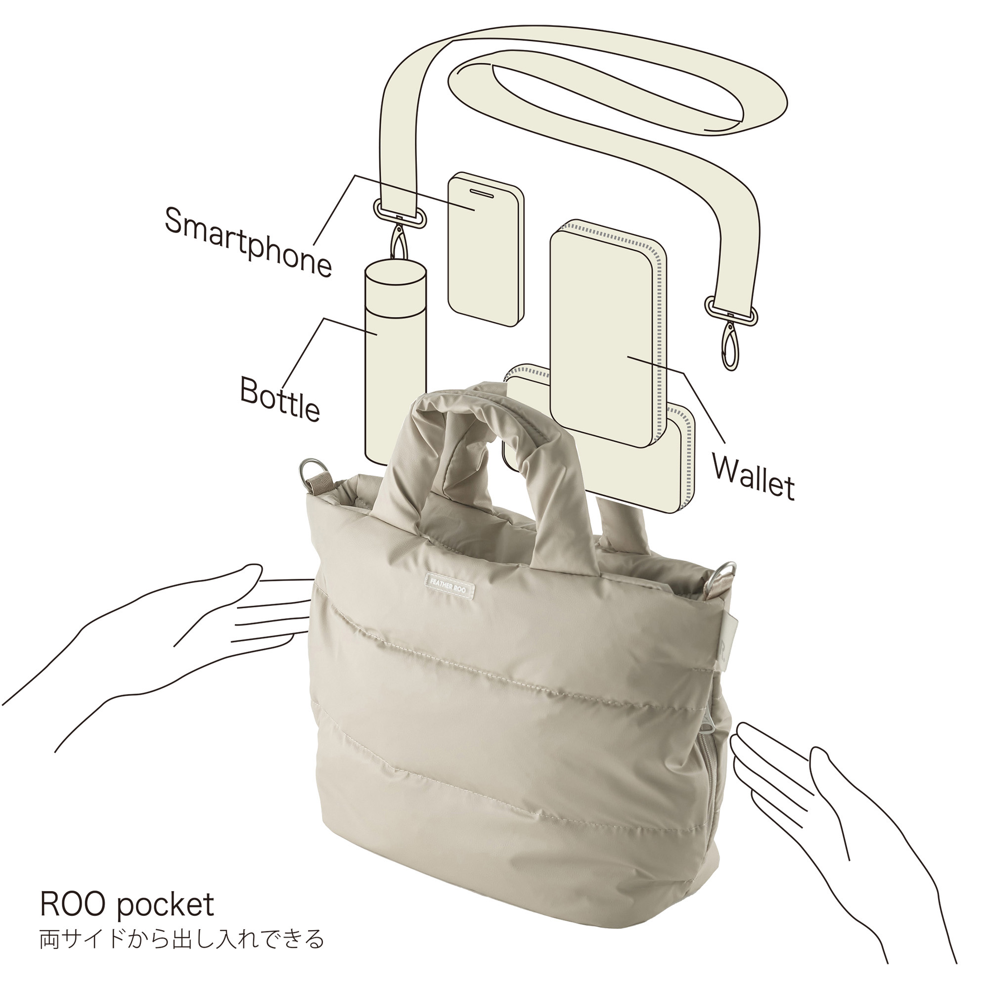 羽毛で叶える、弾む軽さとやわらかさ。―FEATHER ROO― | ROOTOTE(ルートート)