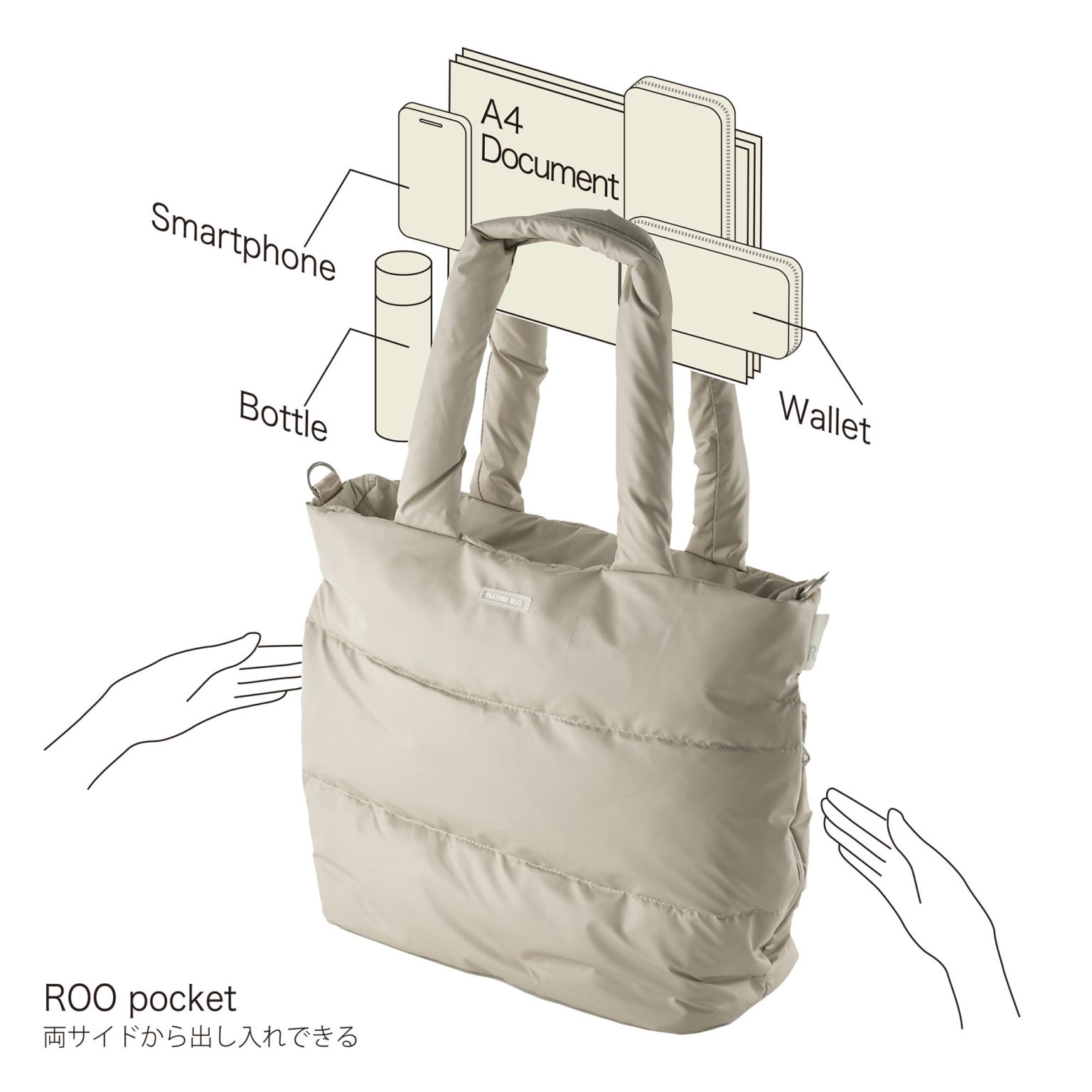 羽毛で叶える、弾む軽さとやわらかさ。―FEATHER ROO― | ROOTOTE(ルートート)